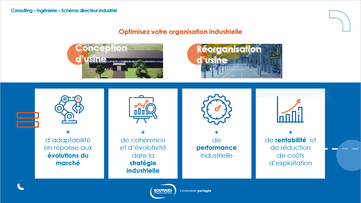 Solution : schéma directeur | Bouygues Energies et Services Solution : schéma directeur | Bouygues Energies et Services